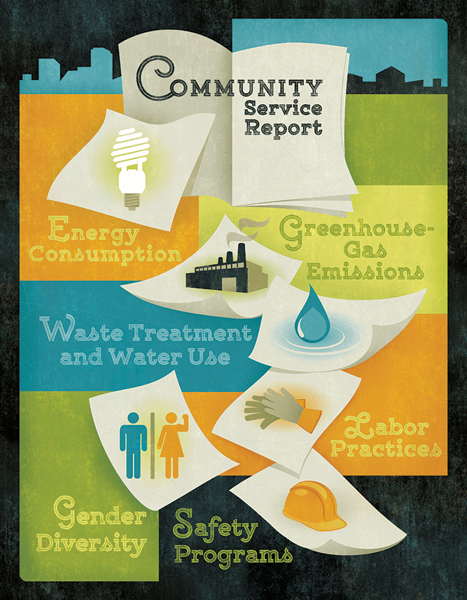 Corporate report cards show off sustainability | ICSC