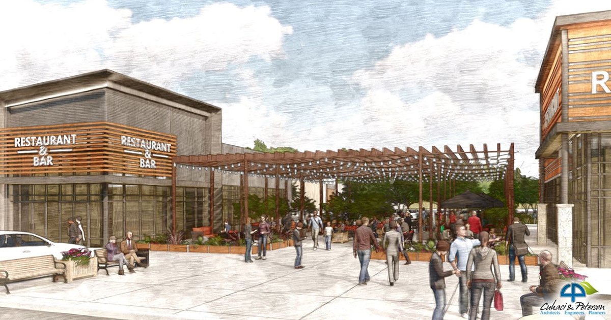 5 retail developments to watch | ICSC