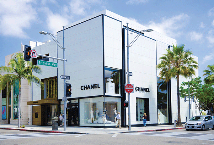 Price of luxury | ICSC