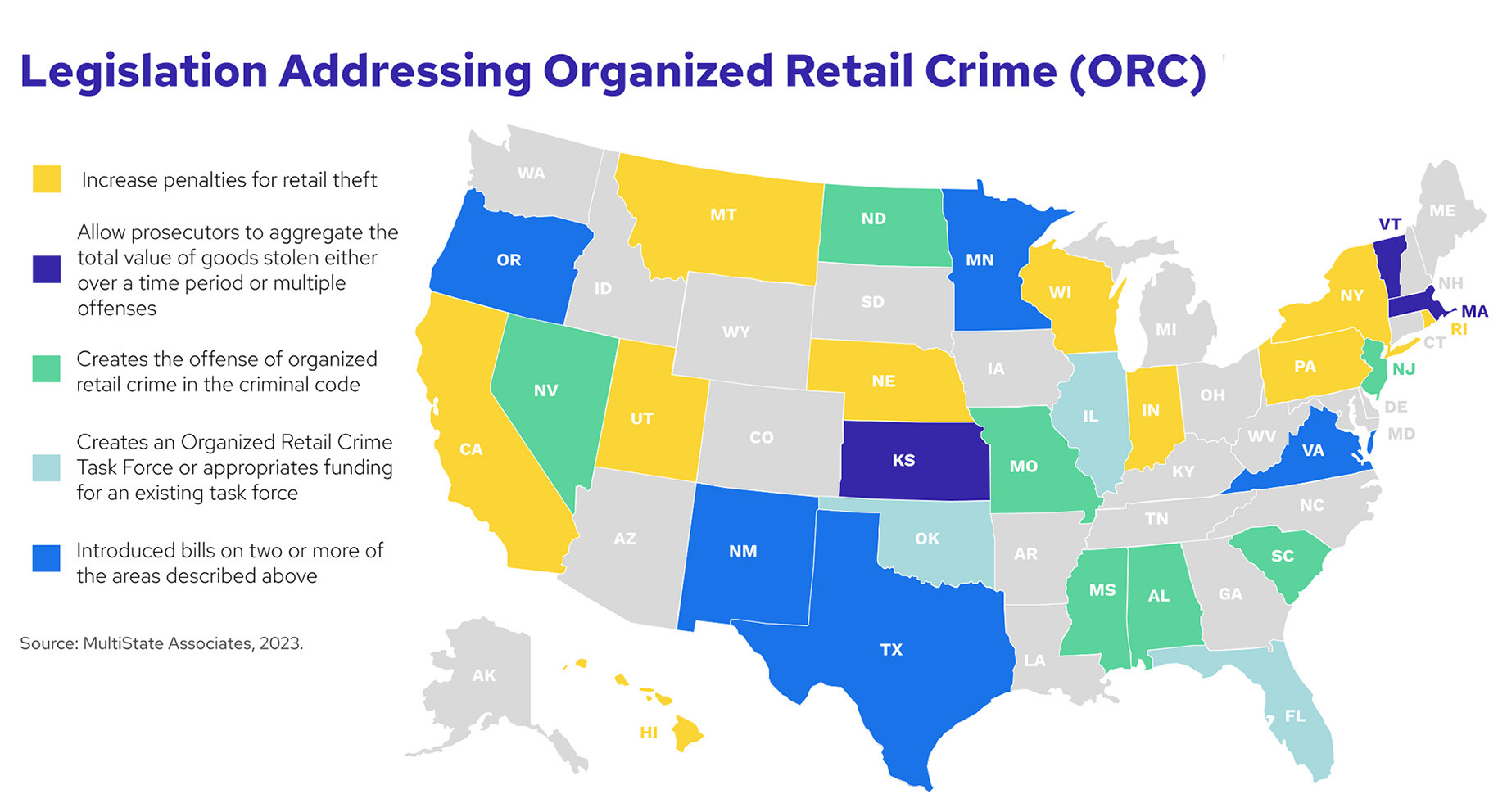 State Legislative Recap | ICSC